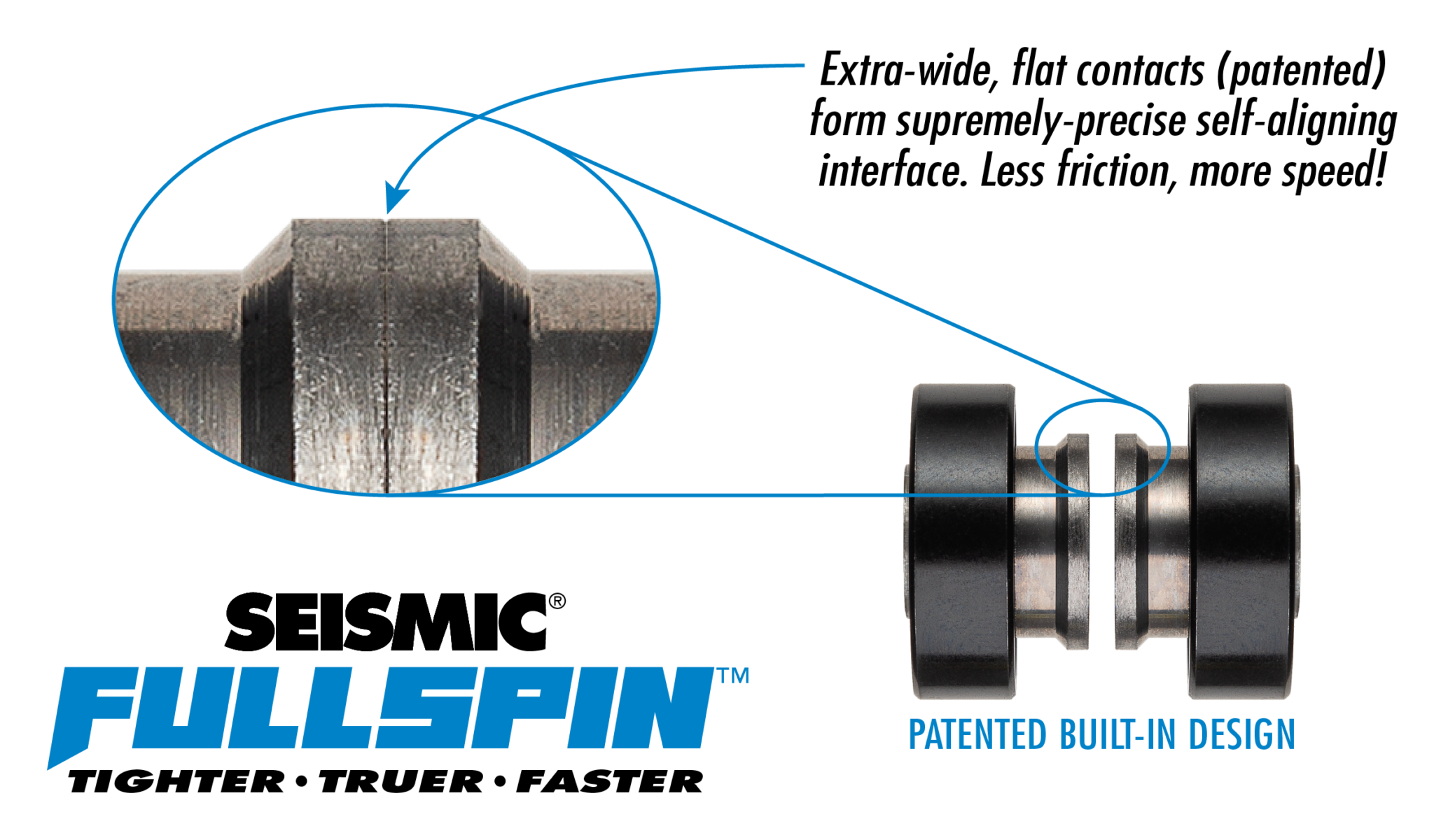 Fullspin® 6-Ball Steel XT™ Built-In Bearings - Seismic Skate